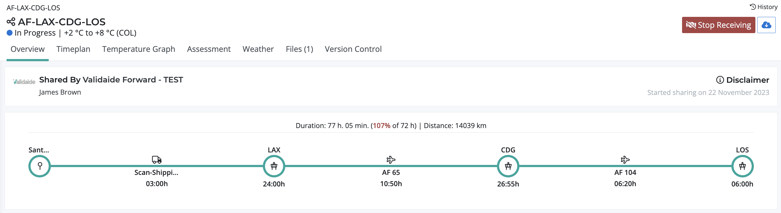 How to share a Lane or SOP with an external party. – Validaide Help Center