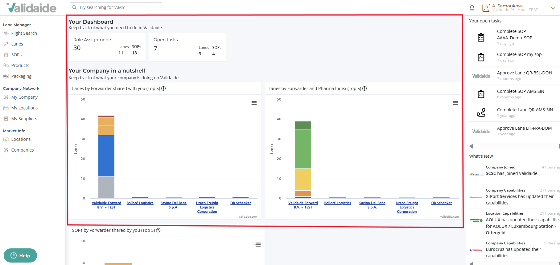 Getting Started for Manufacturers – Validaide Help Center