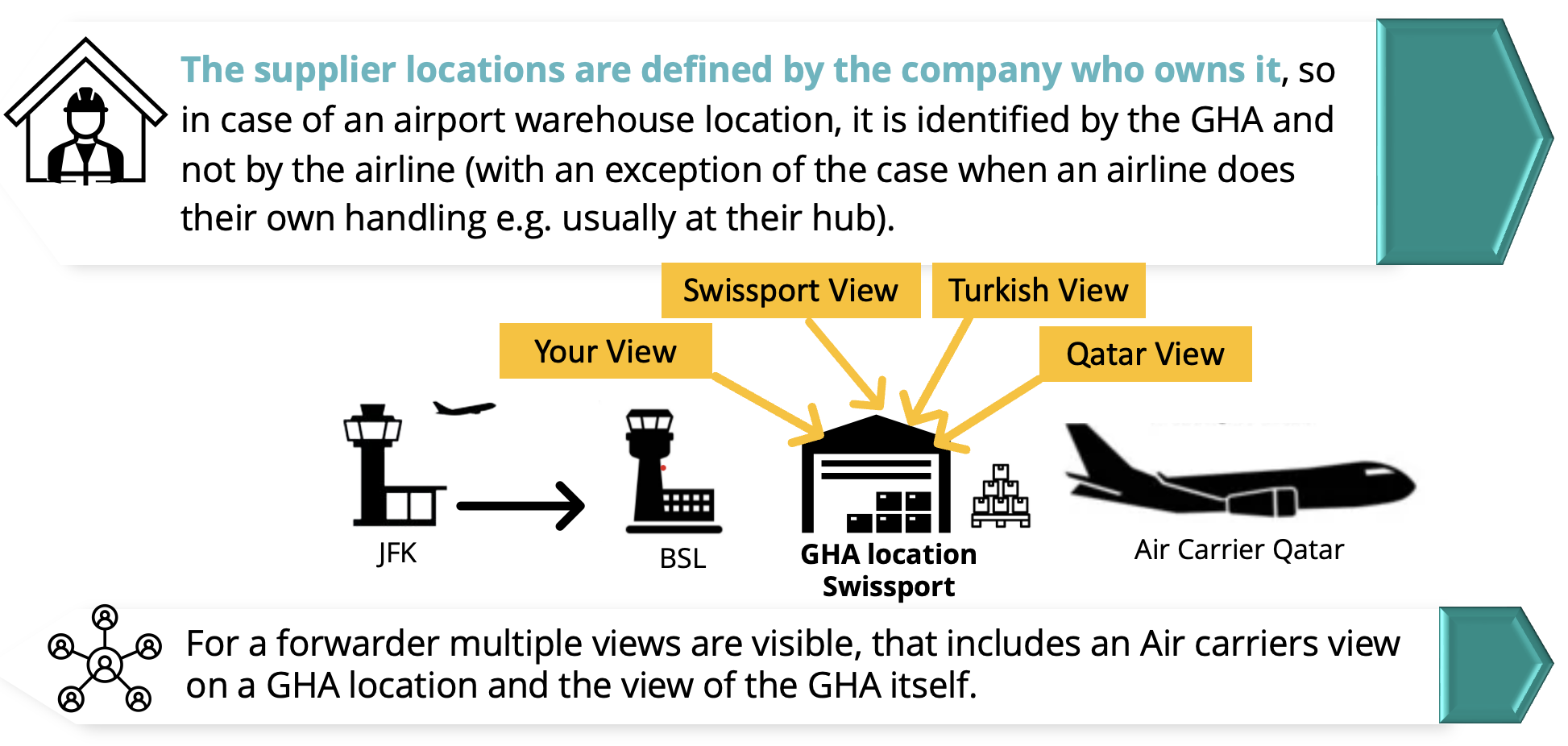 How to create your own View on companies – Validaide Help Center