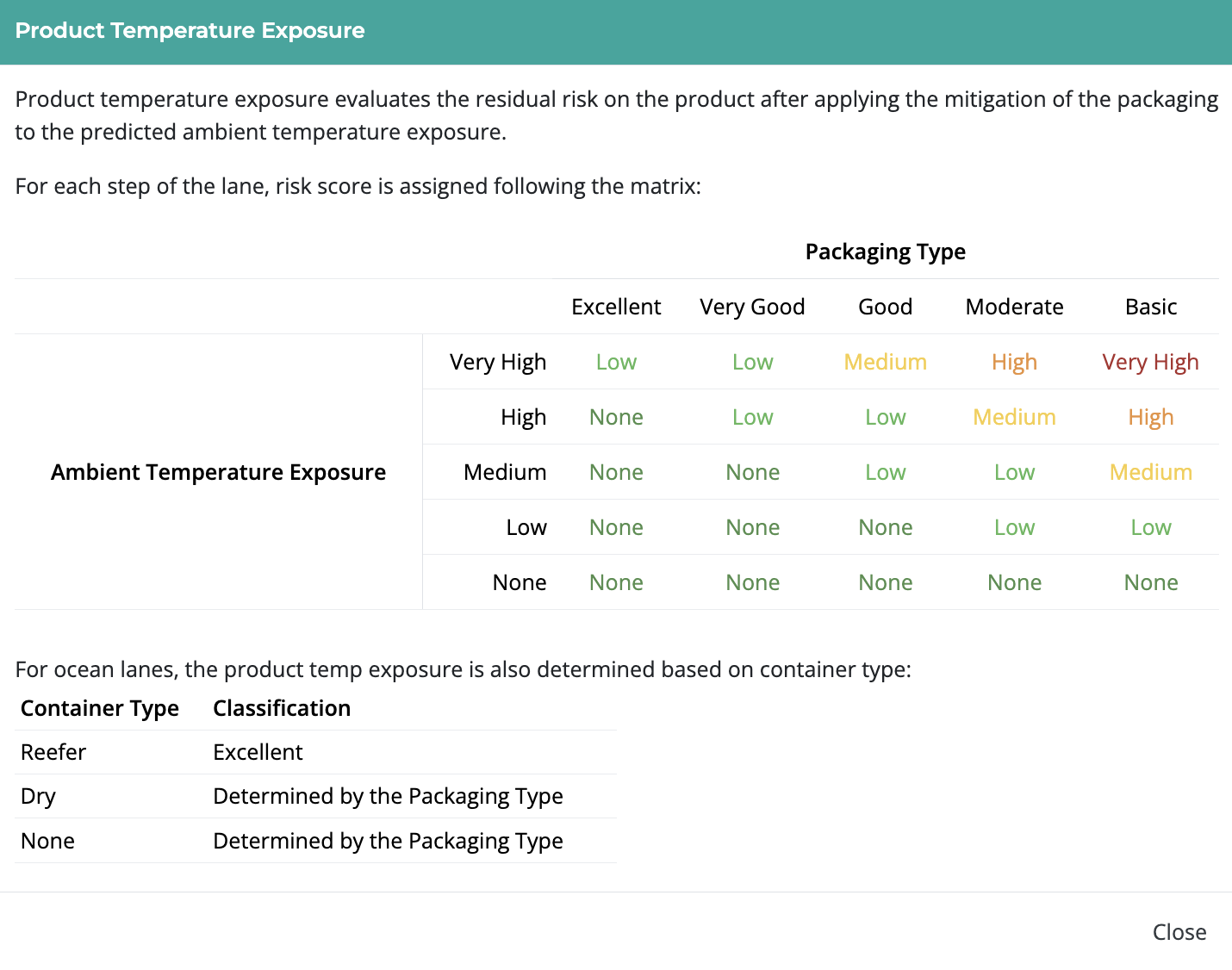 Evaluation Factor - Product Temperature Exposure – Validaide Help Center
