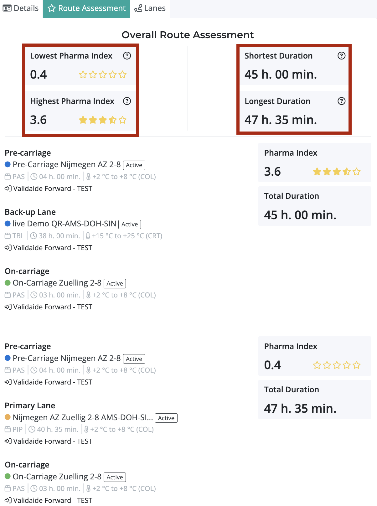 Route Evaluation - Route Assessment Tab – Validaide Help Center