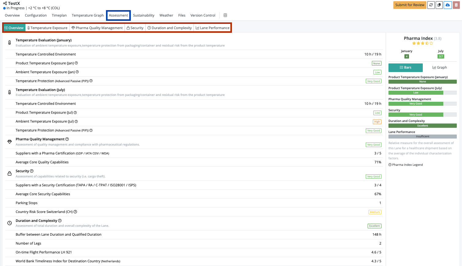 Lane Risk Assessment - Evaluation Factors – Validaide Help Center