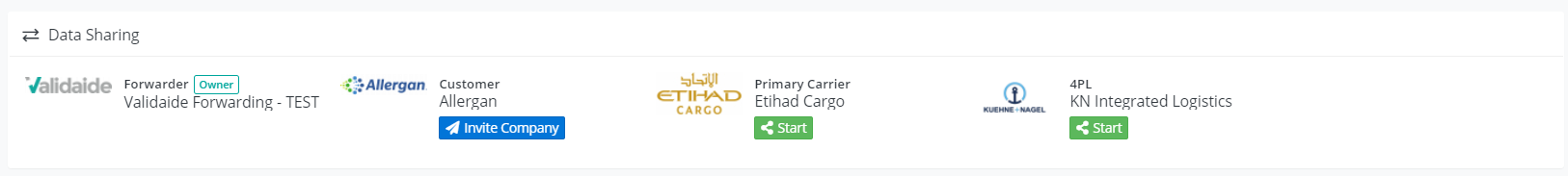 How to share a Lane or SOP with an external party. – Validaide Help Center