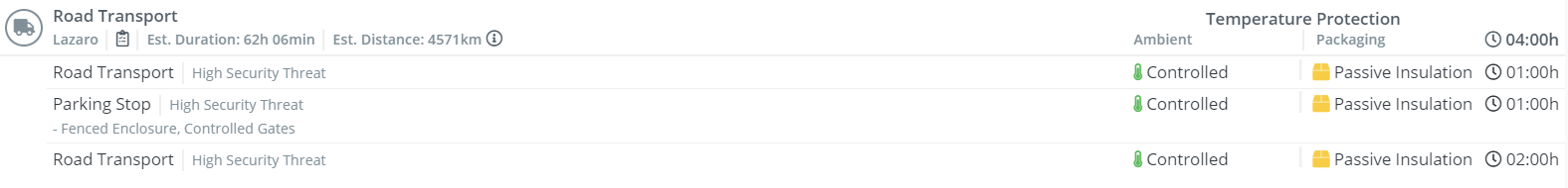 Lane Configuration - Road Stops and Crossings – Validaide Help Center