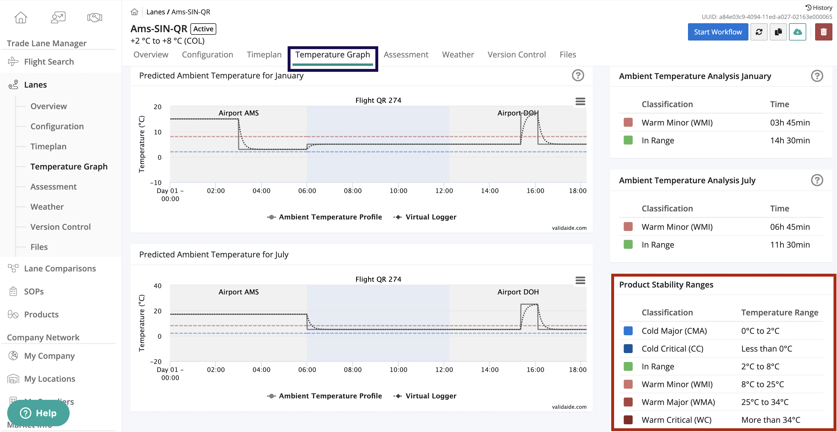 5.4.0 Release Notes – Validaide Help Center