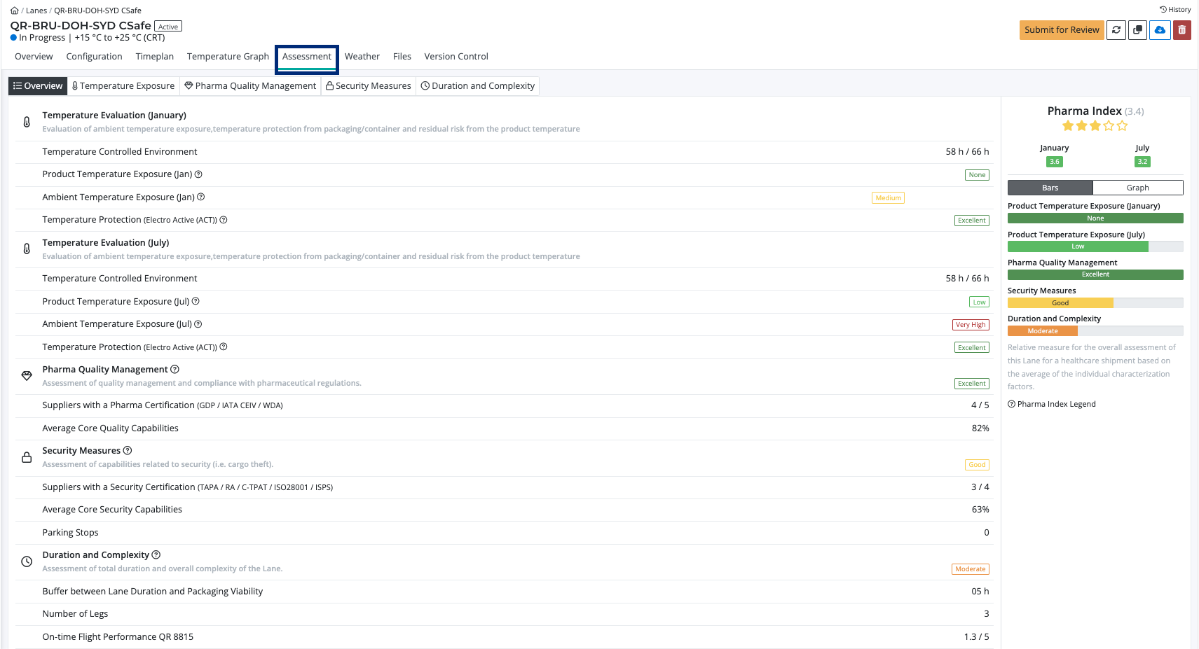 Lane Risk Assessment - Evaluation Factors – Validaide Help Center