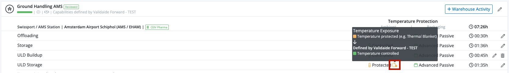 How to modify GHA or Port handling steps – Validaide Help Center